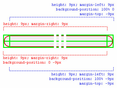 20 Useful CSS Tips For Beginners - bcstatic.com